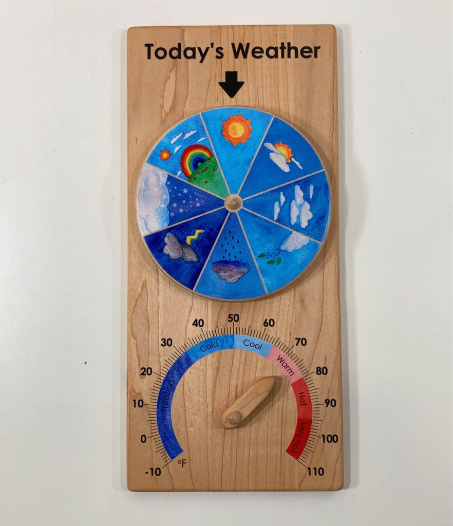 Weather Chart