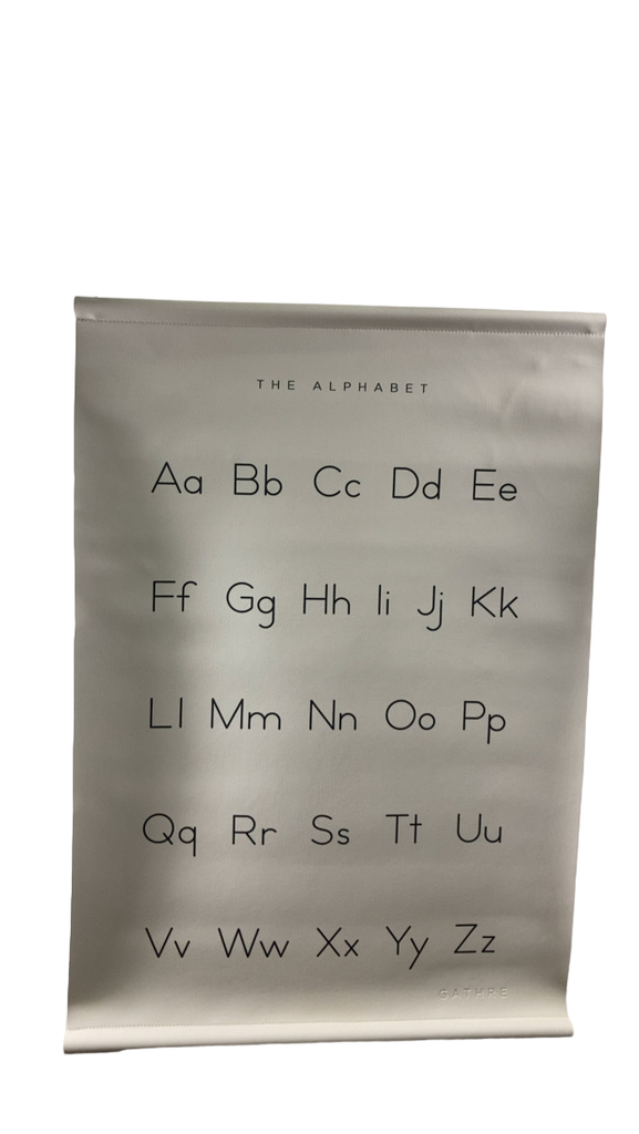 Gathre Poster, Alphabet