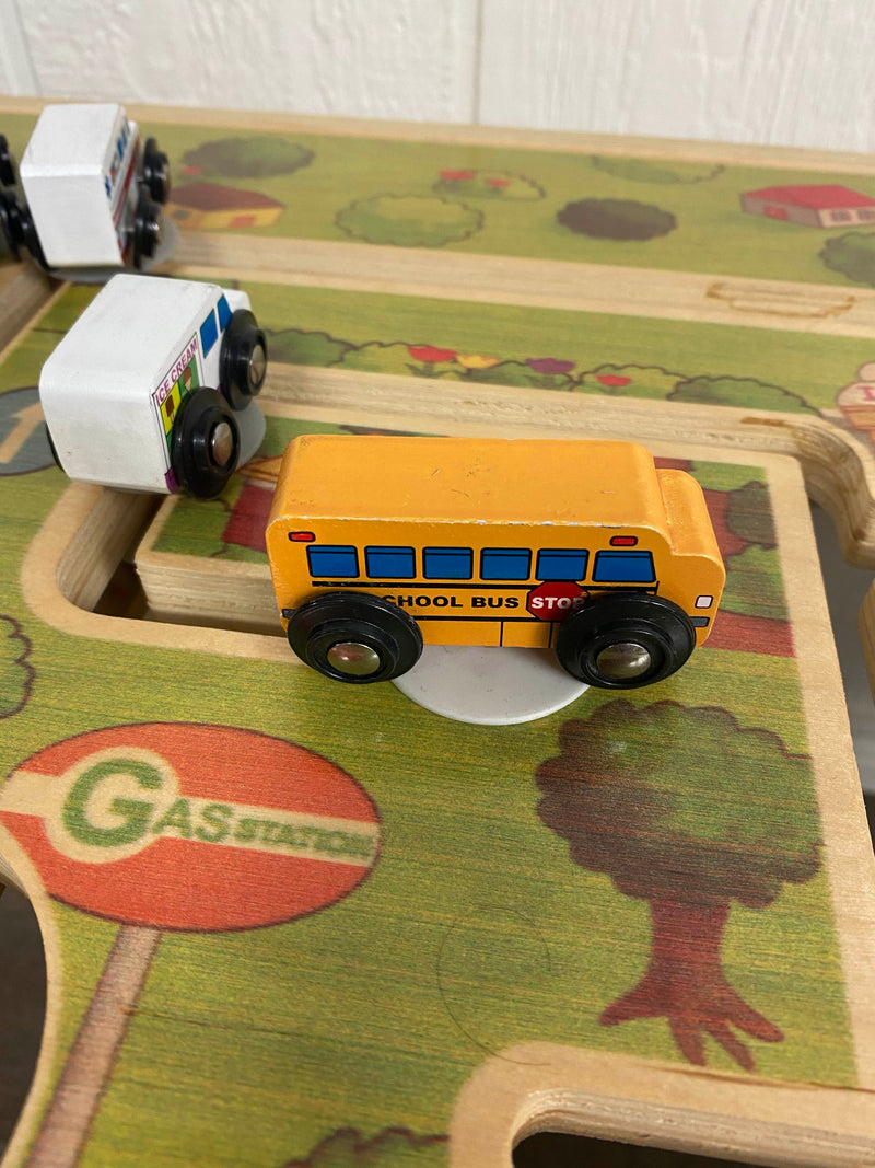 Anatex City Transportation Table