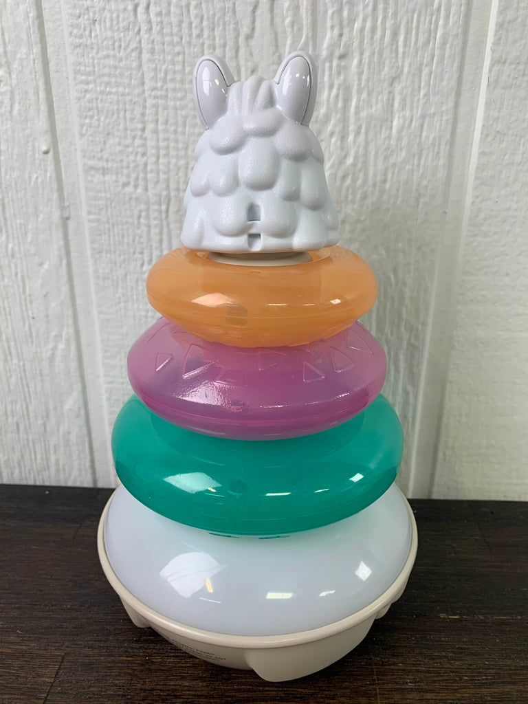 Fisher Price Linkimals Lights & Colors Llama